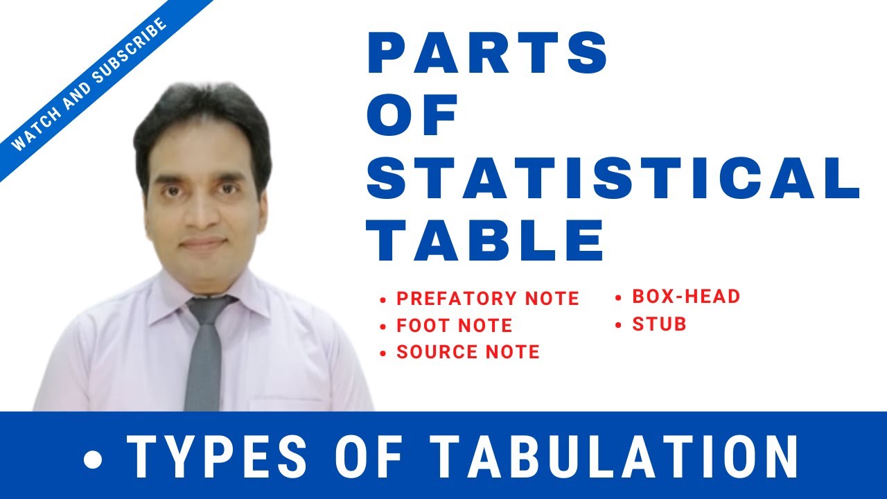 5: Tabulation, Parts of Statistical Table, Stub, Box-head, Types Of ...