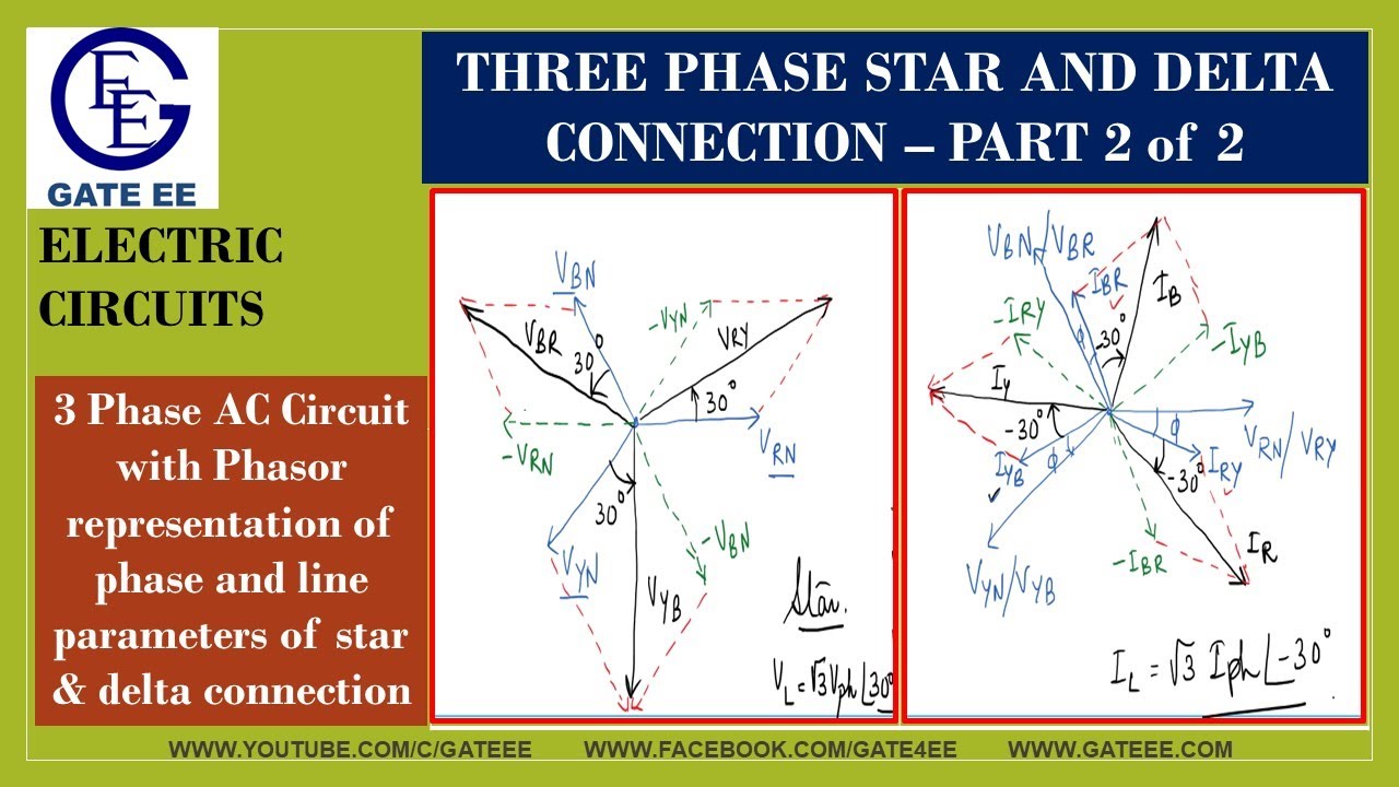 Three Phase Star and Delta Connection Part 2(Derivations) ||Electric ...