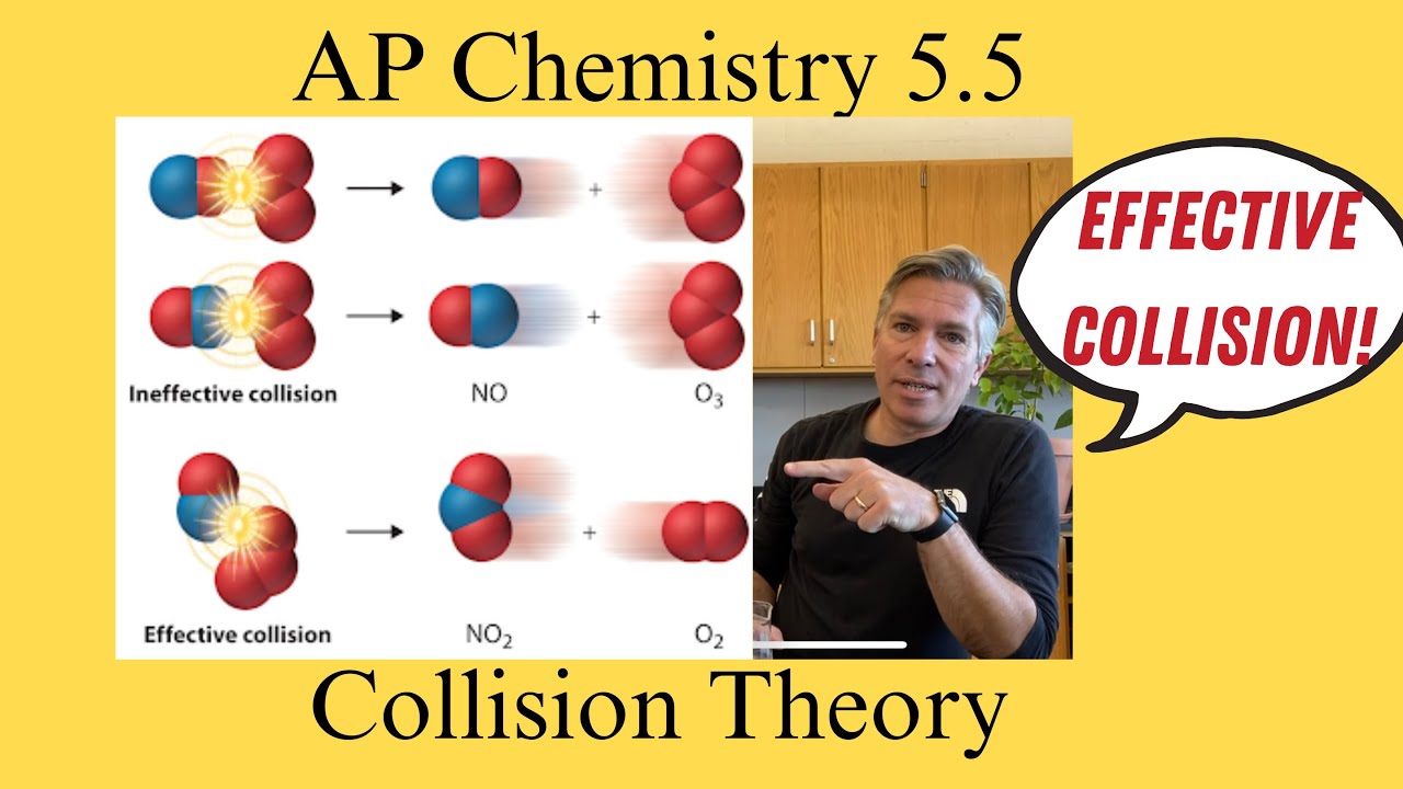 Buckle Up! AP Chem 5.5-Collision Theory - YouTube