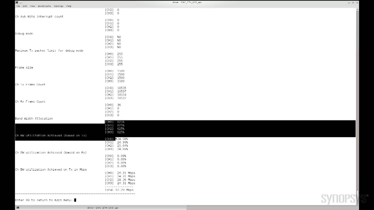 Fast Ethernet QoS IP Prototyping & Integration with DesignWare IP ...