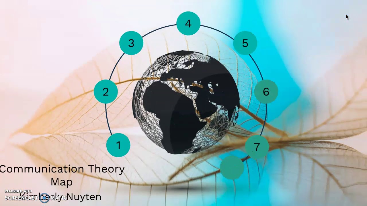 Communication theory map - YouTube