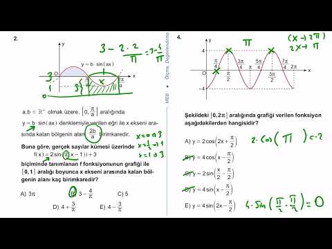11. Sınıf Matematik Kazanım Kavrama Test 8 (Sinüs ve Kosinüs Fonksiyonlarının Grafikleri) Çözümler