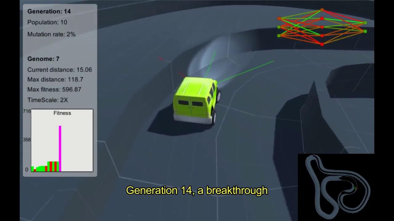 Evolution of Neural Networks using Genetic Algorithm for a 3D car made in Unity - YouTube