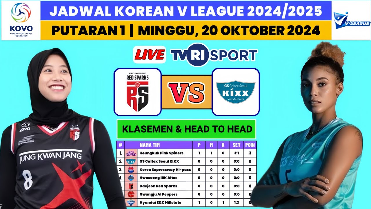 Jadwal Liga Voli Korea Putri hari ini ~ RED SPARKS VS GS CALTEX ...
