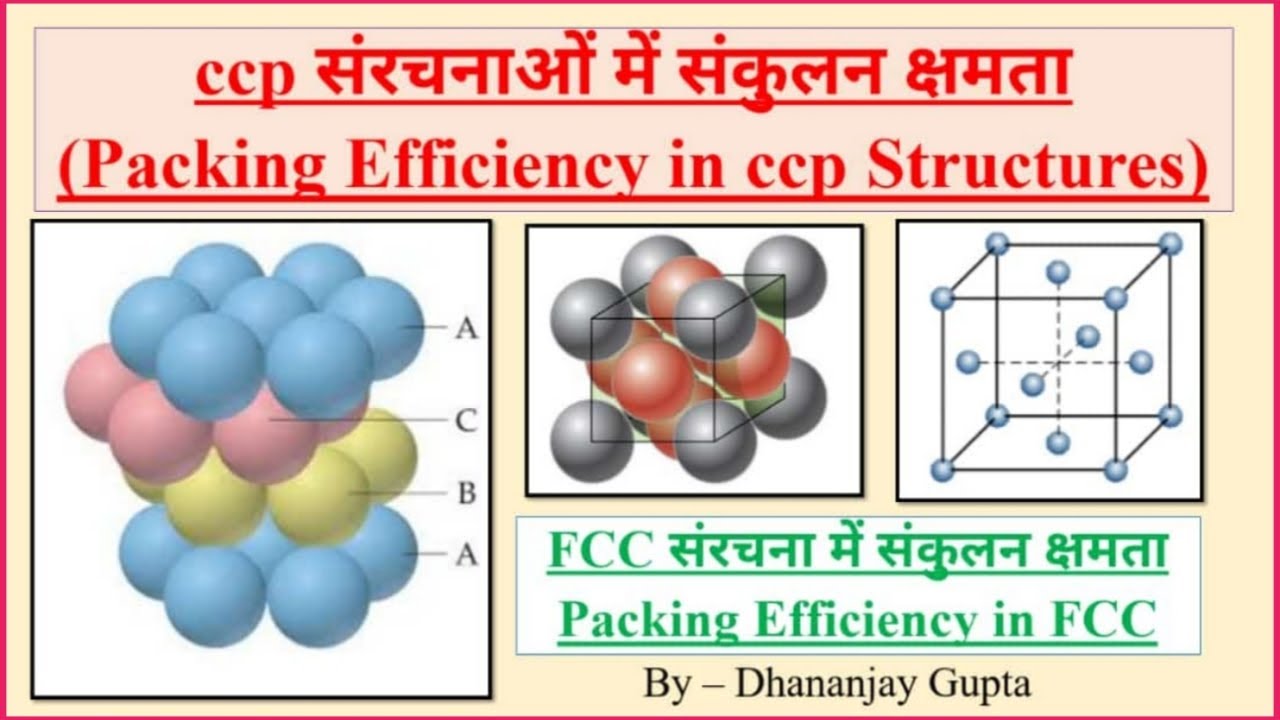 CCP संरचनाओं में संकुलन क्षमता || Packing Efficiency in CCP Structures ...