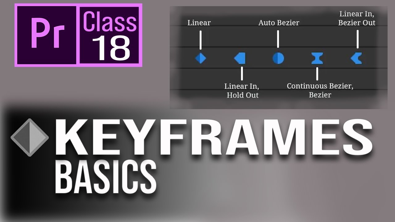 Master in KeyFrames Animation | Keyframes in Adobe Premiere Pro CC Class 18 - Hindi - YouTube