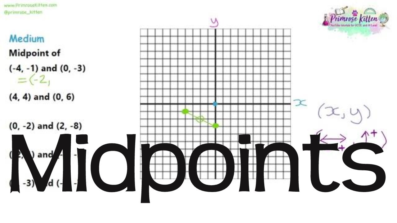 Midpoints | Revision for Maths GCSE and iGCSE - YouTube