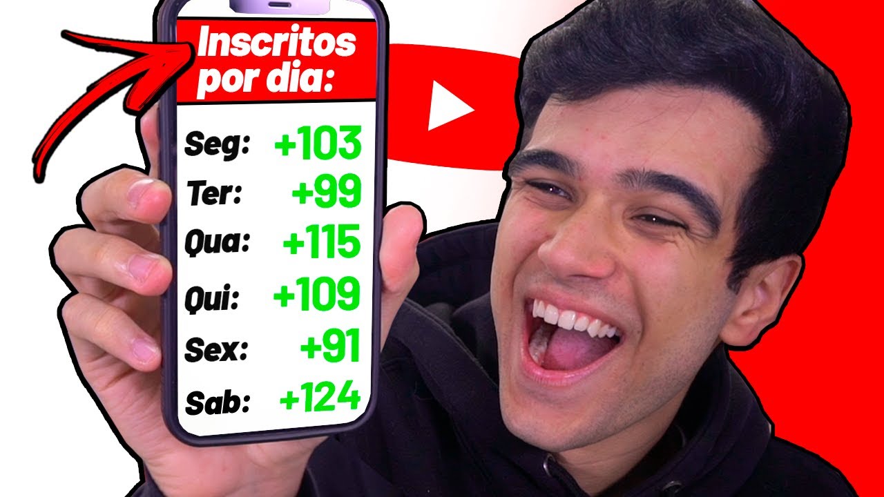 COMO GANHAR 100 INSCRITOS TODOS OS DIAS NO YOUTUBE!! - YouTube