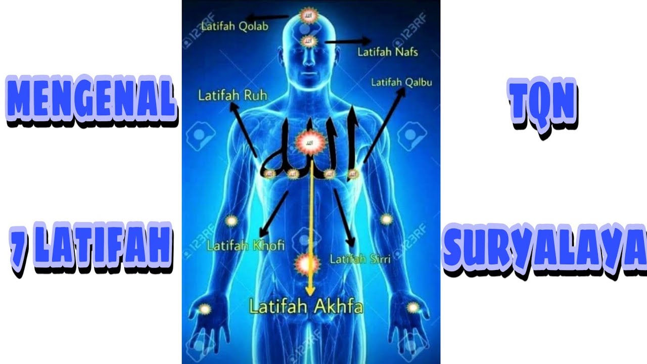 7 LATIFAH TQN SURYALAYA-BOPAL OFFICIAL - YouTube