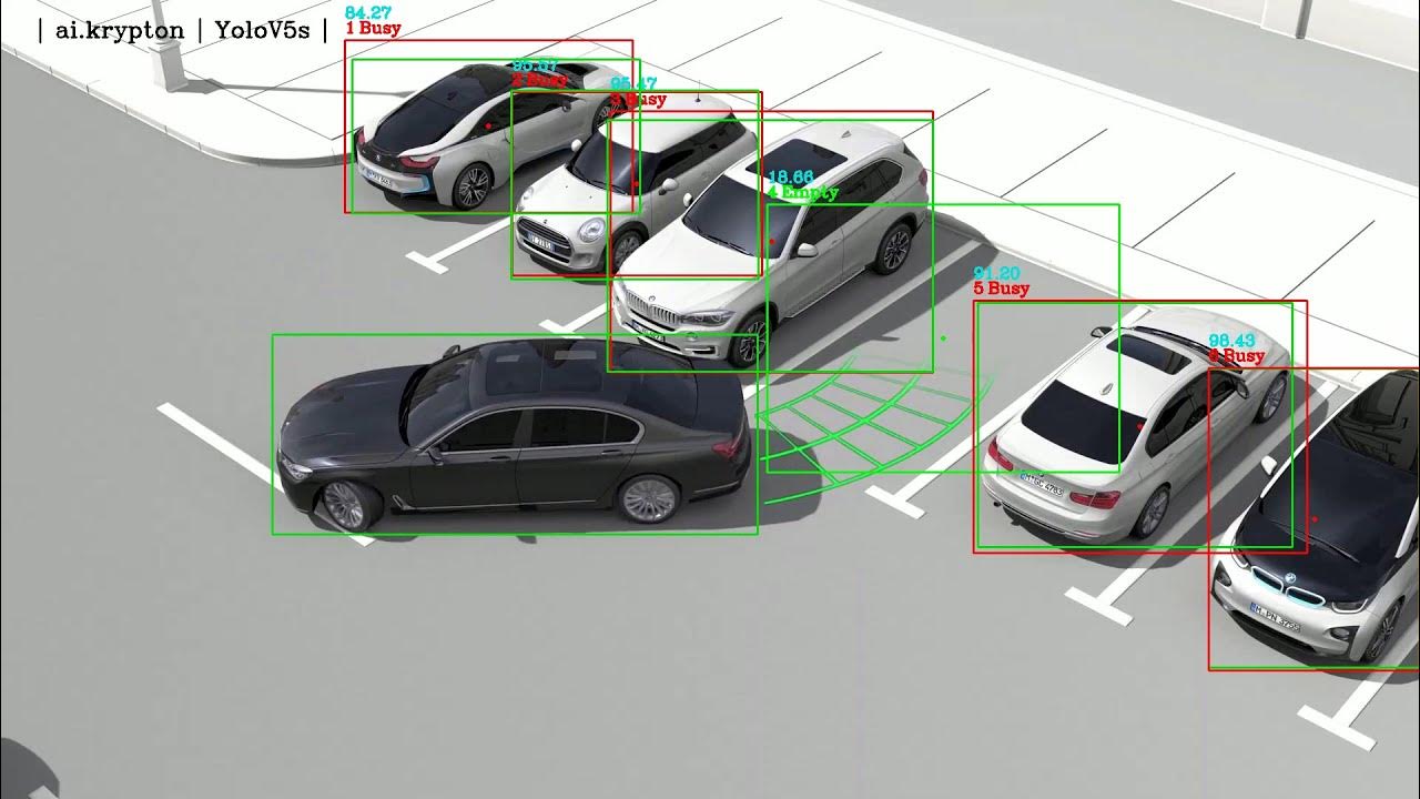 AI deep learning car parking - YouTube