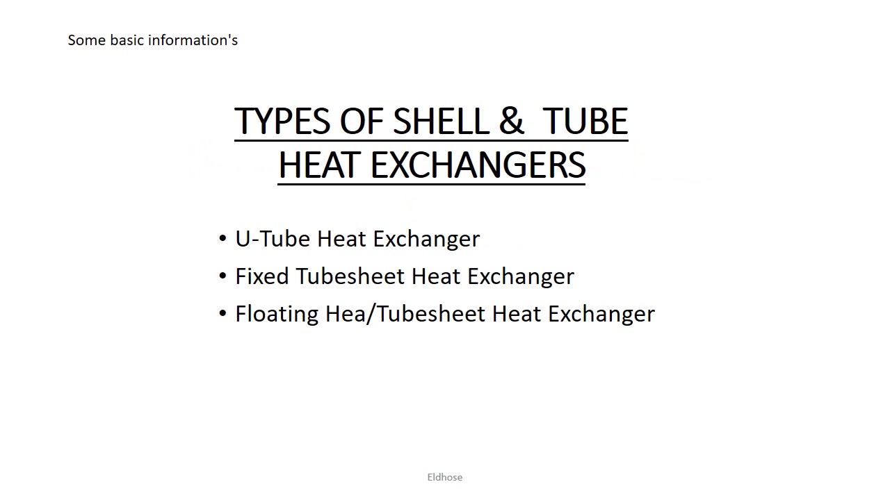 Shutdown Heat Exchanger (Floating Head/Tubesheet) - YouTube
