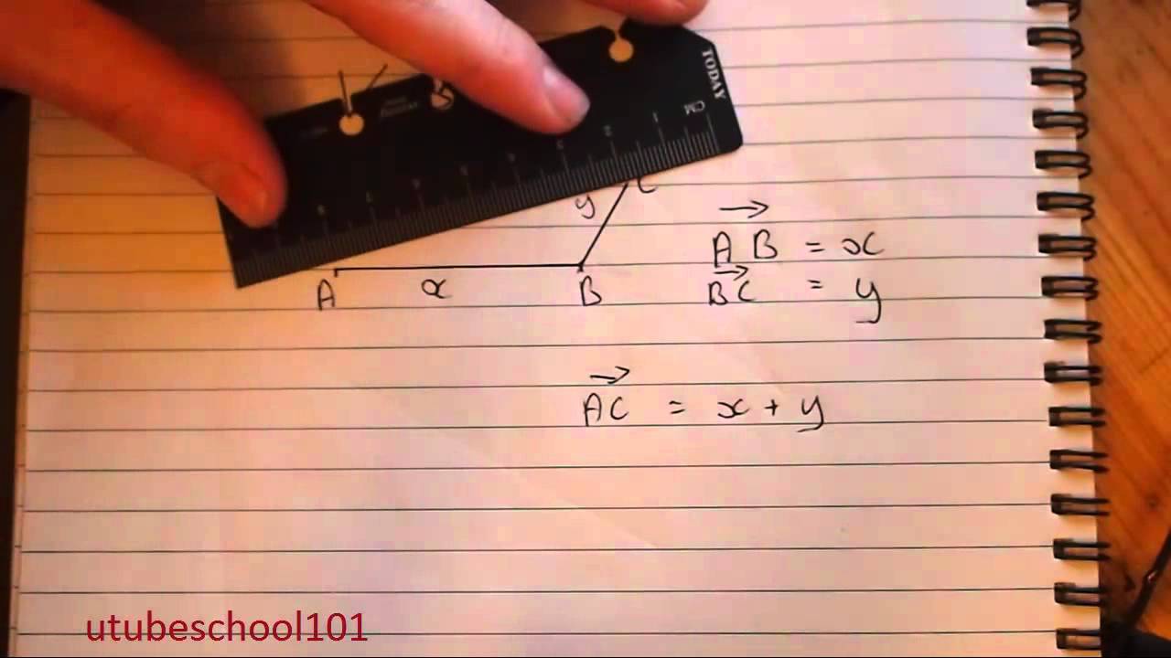 Introduction to Vectors Lesson 1 - utubeschool101 - YouTube