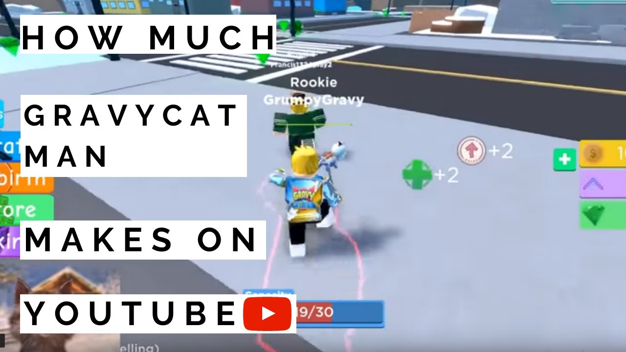 How much Gravycatman makes on Youtube - YouTube