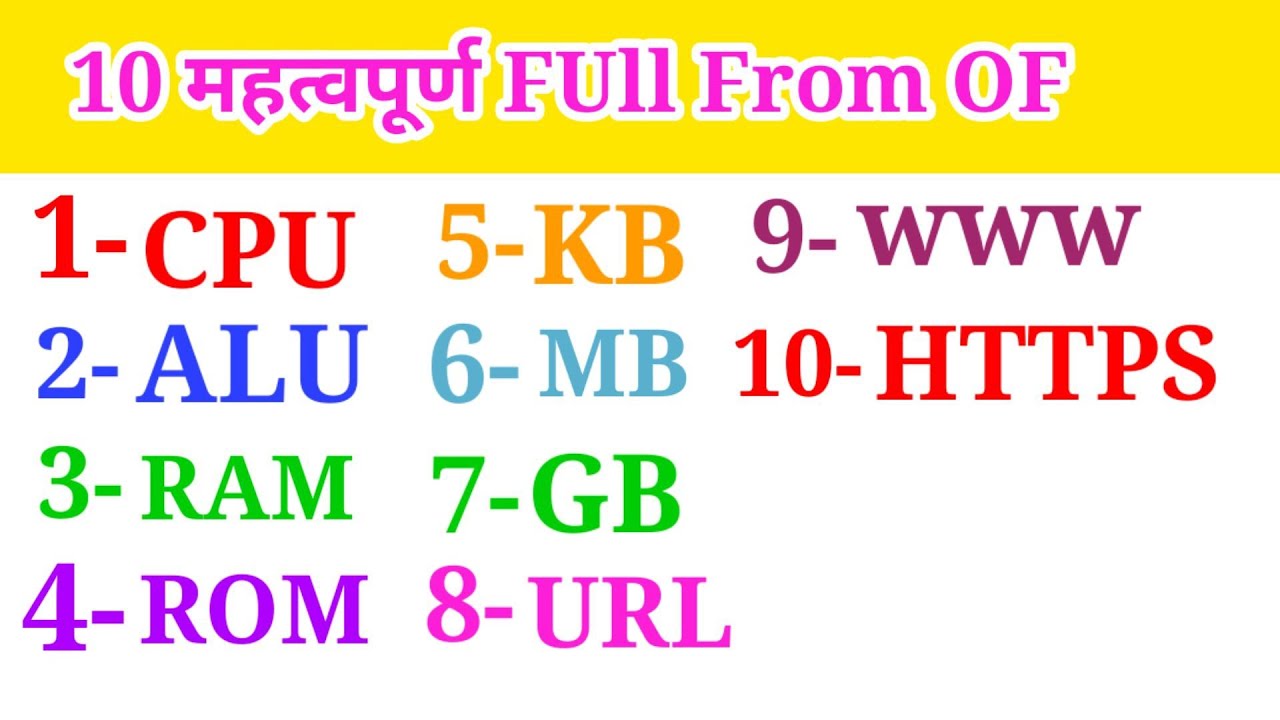 CPU, RAM, ROM, ALU, KB, MB, GB, URL, WWW, HTTPS UPS ka full form - सी ...