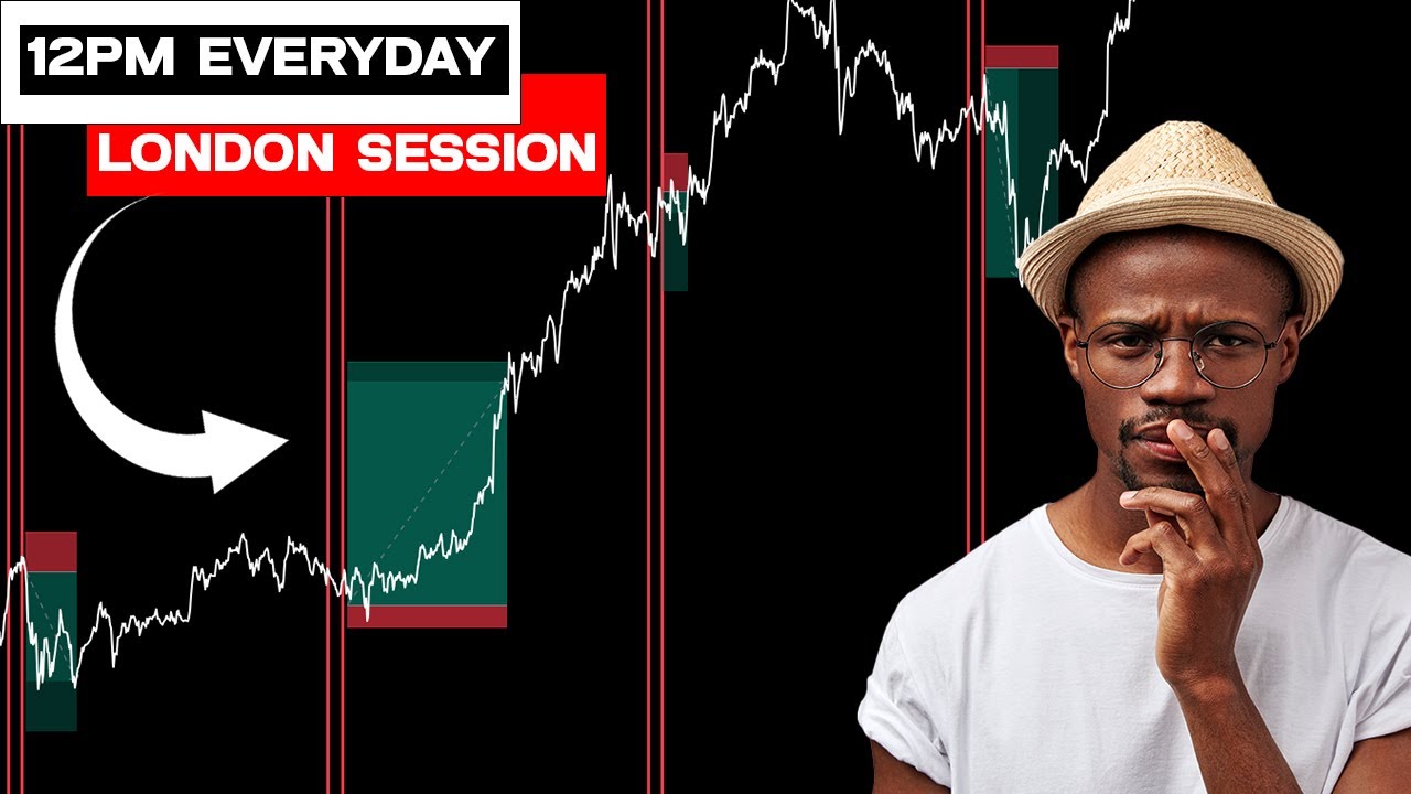 714 Trading Method 5-minute LONDON Session Strategy how to trade it ...