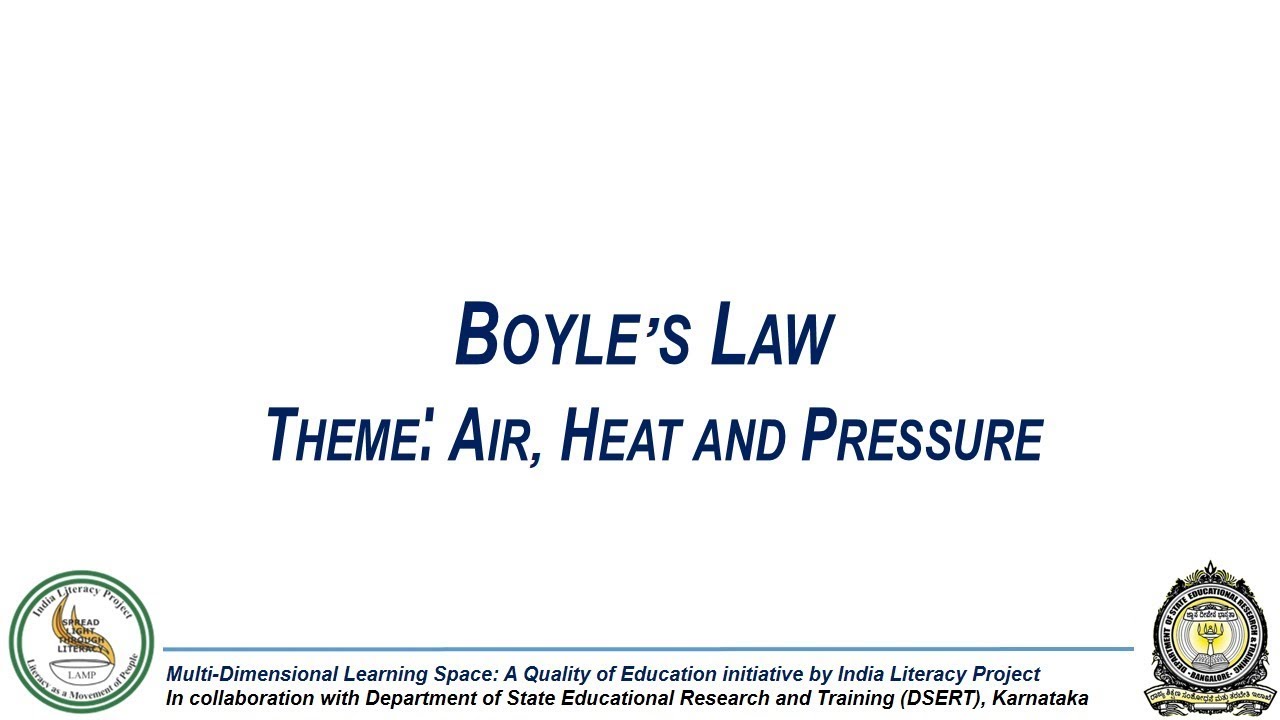 Boyle's Law- Balloon in a Syringe - YouTube