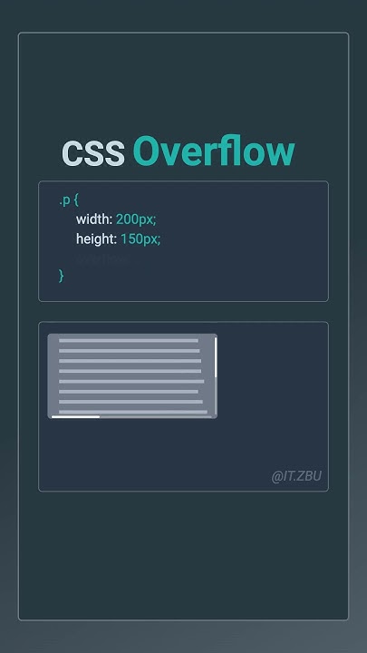 CSS Overflow Property - YouTube