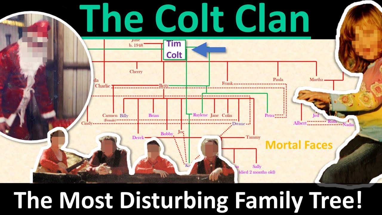 THE COLT CLAN: Inside Australia's Most Inbred Family Tree- Explained ...