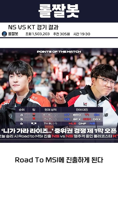 날씨가 더워질수록 케이티는 강해진다 ㄷㄷ, NS VS KT 경기 결과 - YouTube