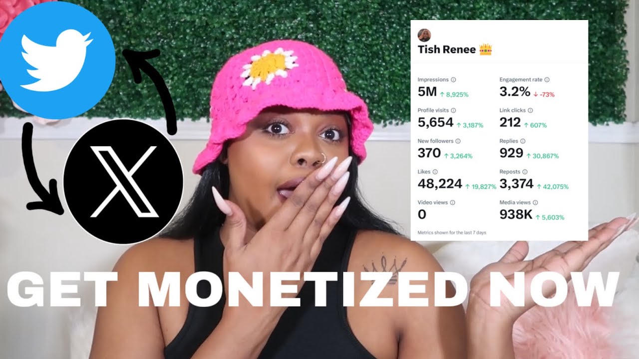 How to get MONETIZED on Twitter in 2024 | secrets revealed | FAST ...
