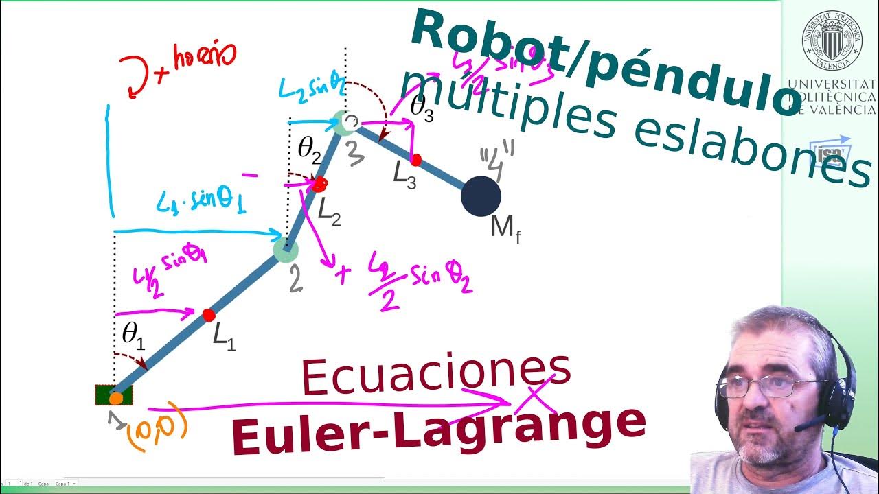 Modelo dinámico Péndulo/Robot de múltiples eslabones (II): ecuaciones Euler-Lagrange - YouTube
