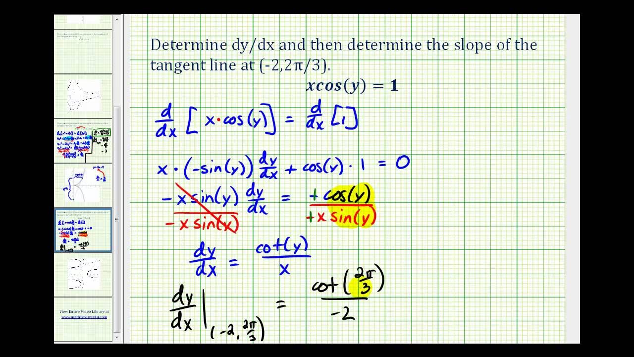 Ex 4: Implicit Differentiation Involving a Trig Function - YouTube