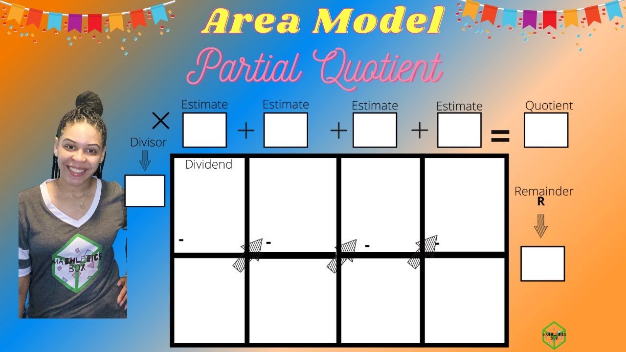 Area Model Partial Quotient - YouTube
