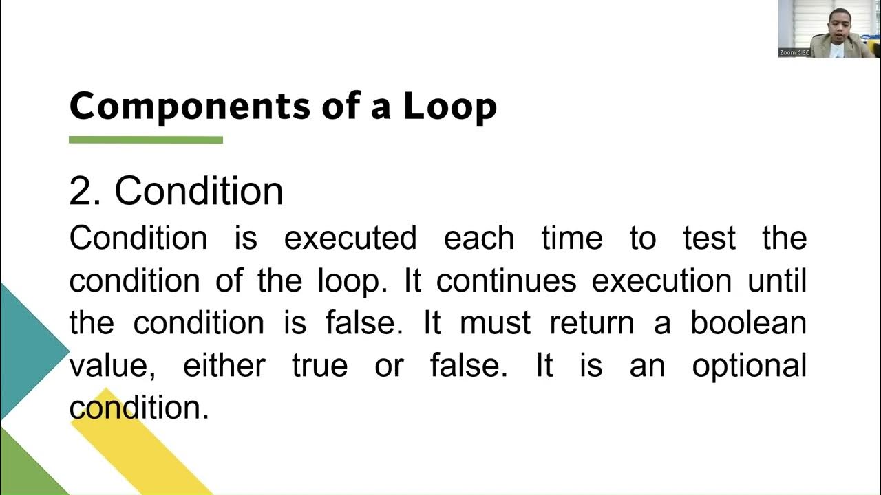 CC102 Chapter 07 Lesson 1 Intro to Loop - YouTube