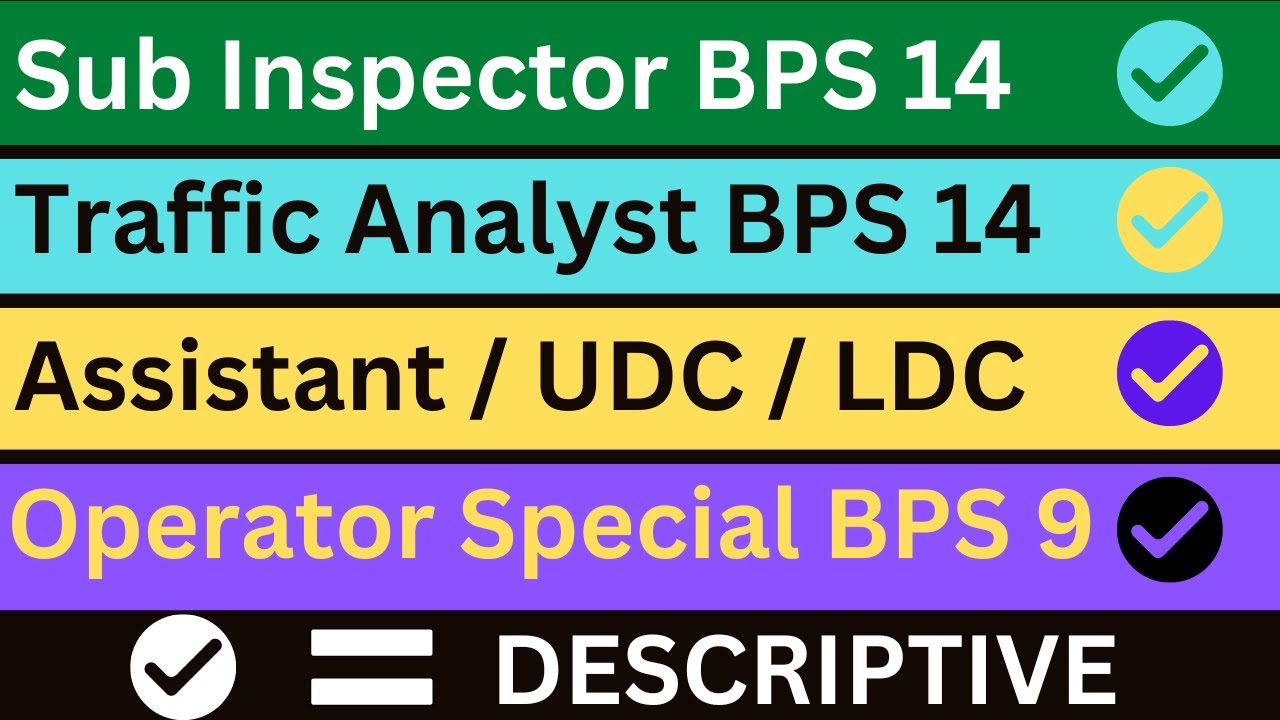 Sub Inspector MOD and Other Posts of MOD Descriptive Test Pattern 2022 ...