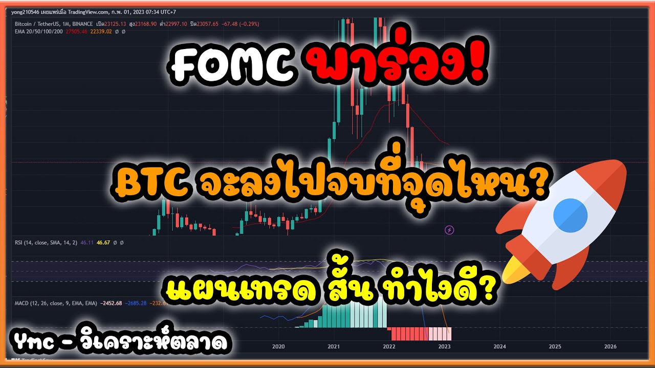 FOMC พาร่วง BTC จะลงไปจบที่จุดไหน? - YouTube