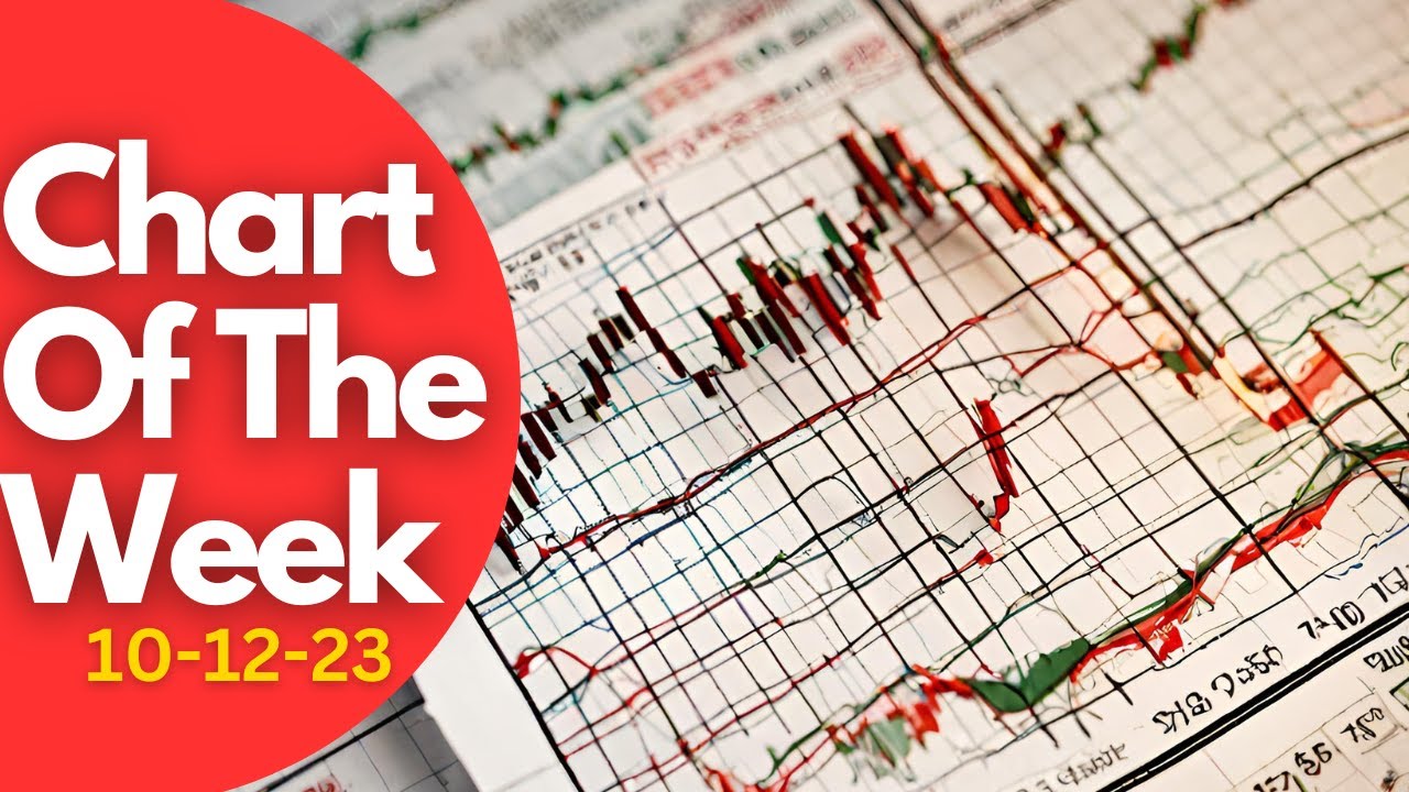 Chart of the Week: Home First Financial Company Limited | Trade With ...