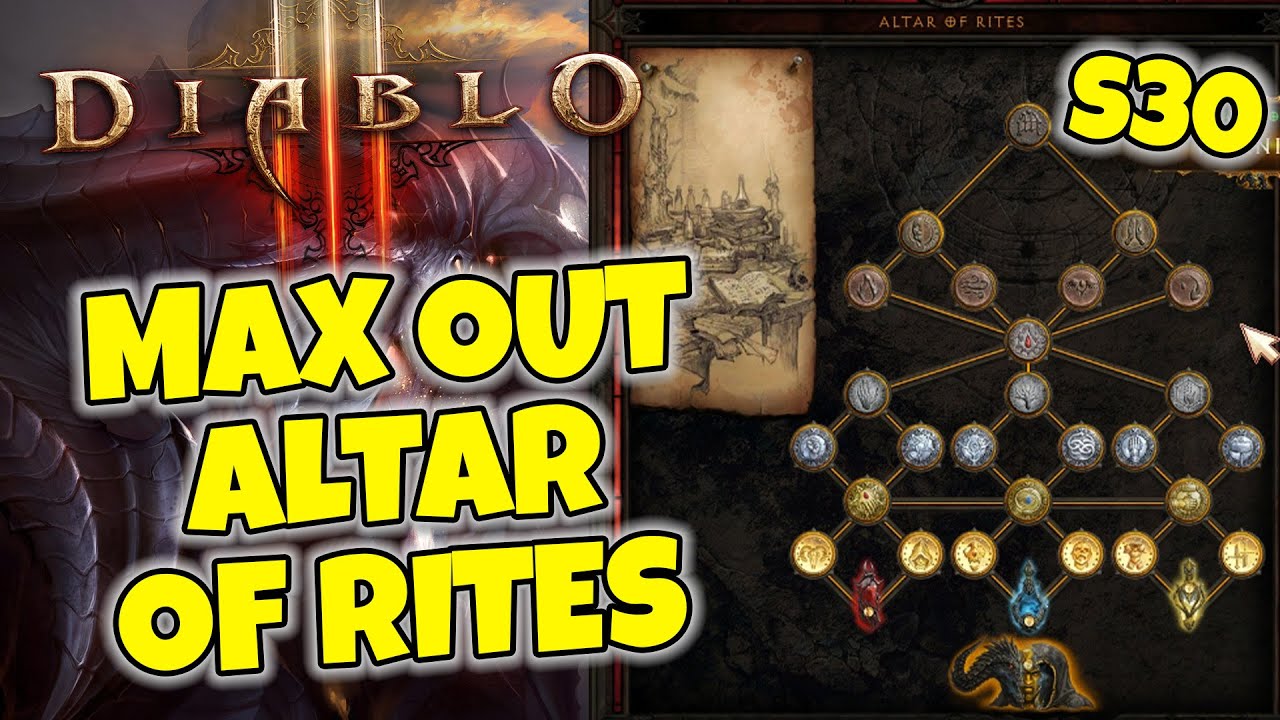 Don't get stuck - Max out your Altar of Rites in Diablo 3 - YouTube