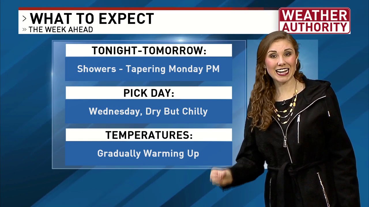 Meteorologist Lydia Knox PM Forecast 5-10-20 - YouTube