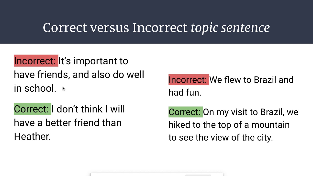 Writing Body Paragraphs-Personal Narrative - YouTube