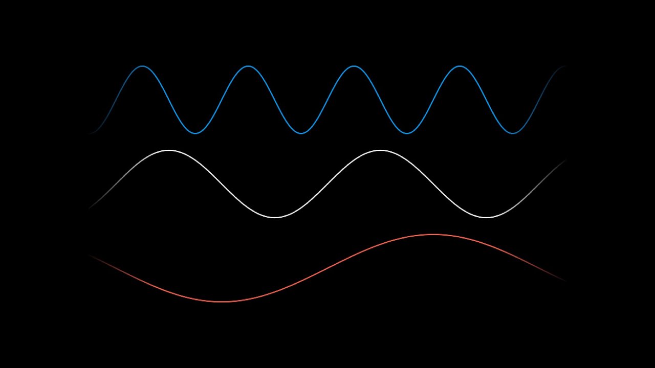 On Frequency, Space-Time and Time-Space - YouTube