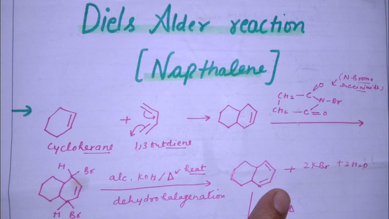 Bsc 3rd year :Diels alder reaction of naphthalene organic chemistry # ...