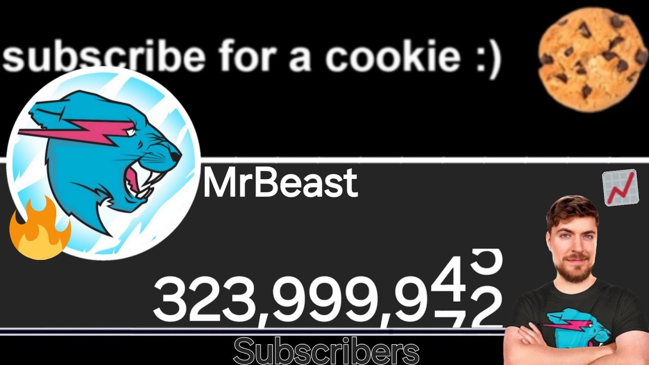 MrBeast Hits 324M Subscribers || YT Battles stream moment - YouTube