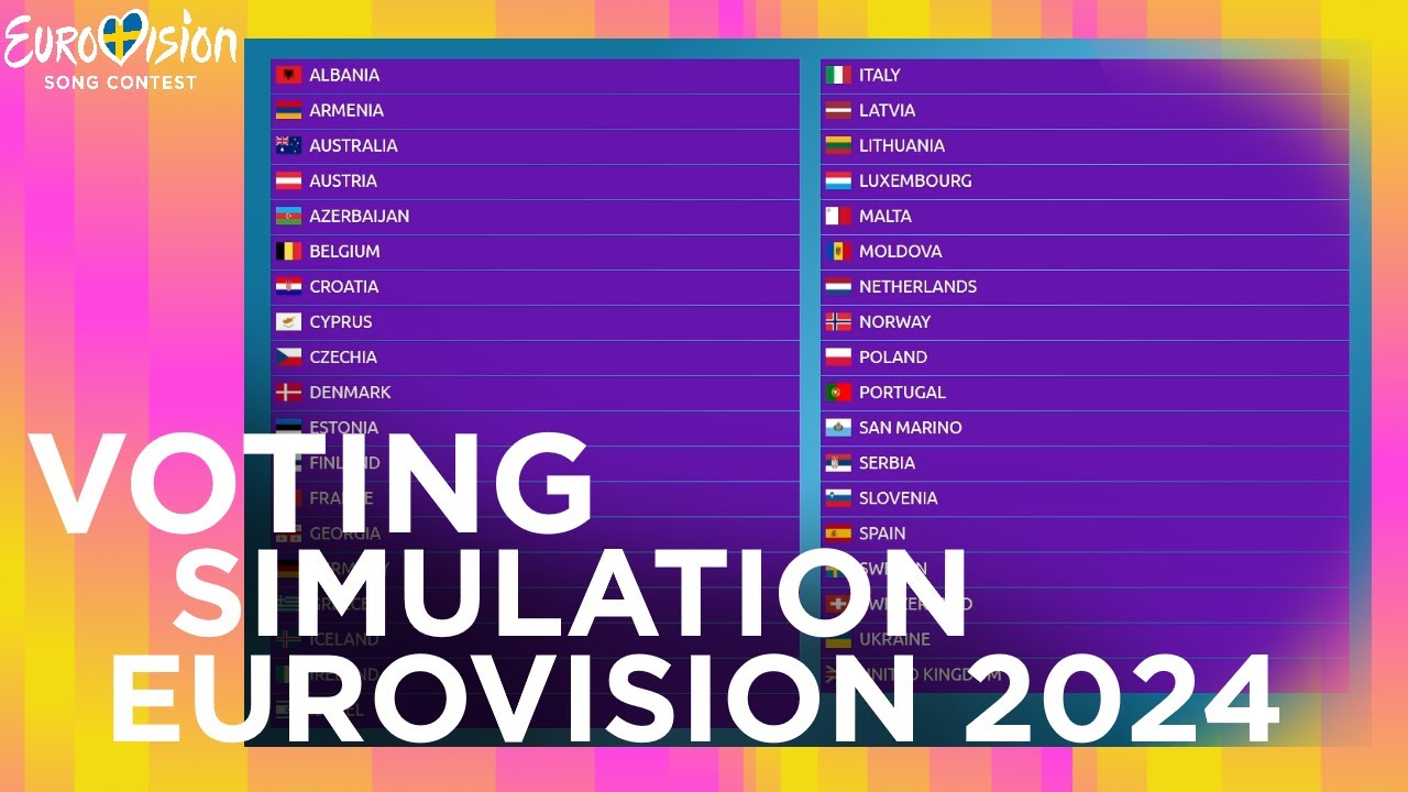 Eurovision 2024 - Voting Simulation - w/ 37 Juries & Televote - YouTube