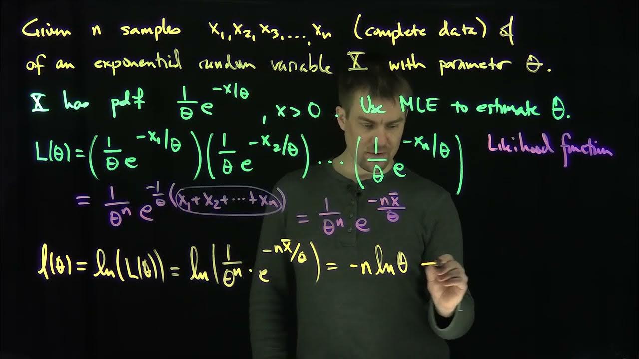 Maximum Likelihood Estimation for Exponential Random Variables - YouTube