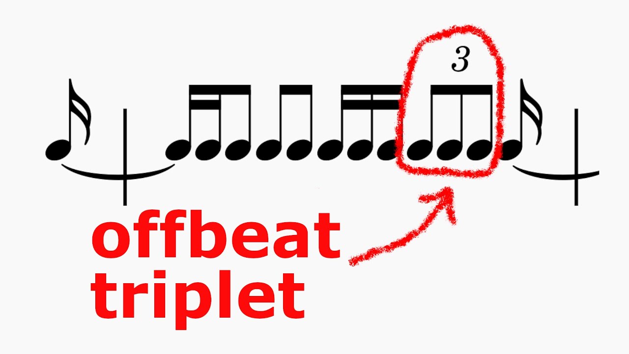 Offbeat Triplet (reuploaded with quarter note beat) - YouTube