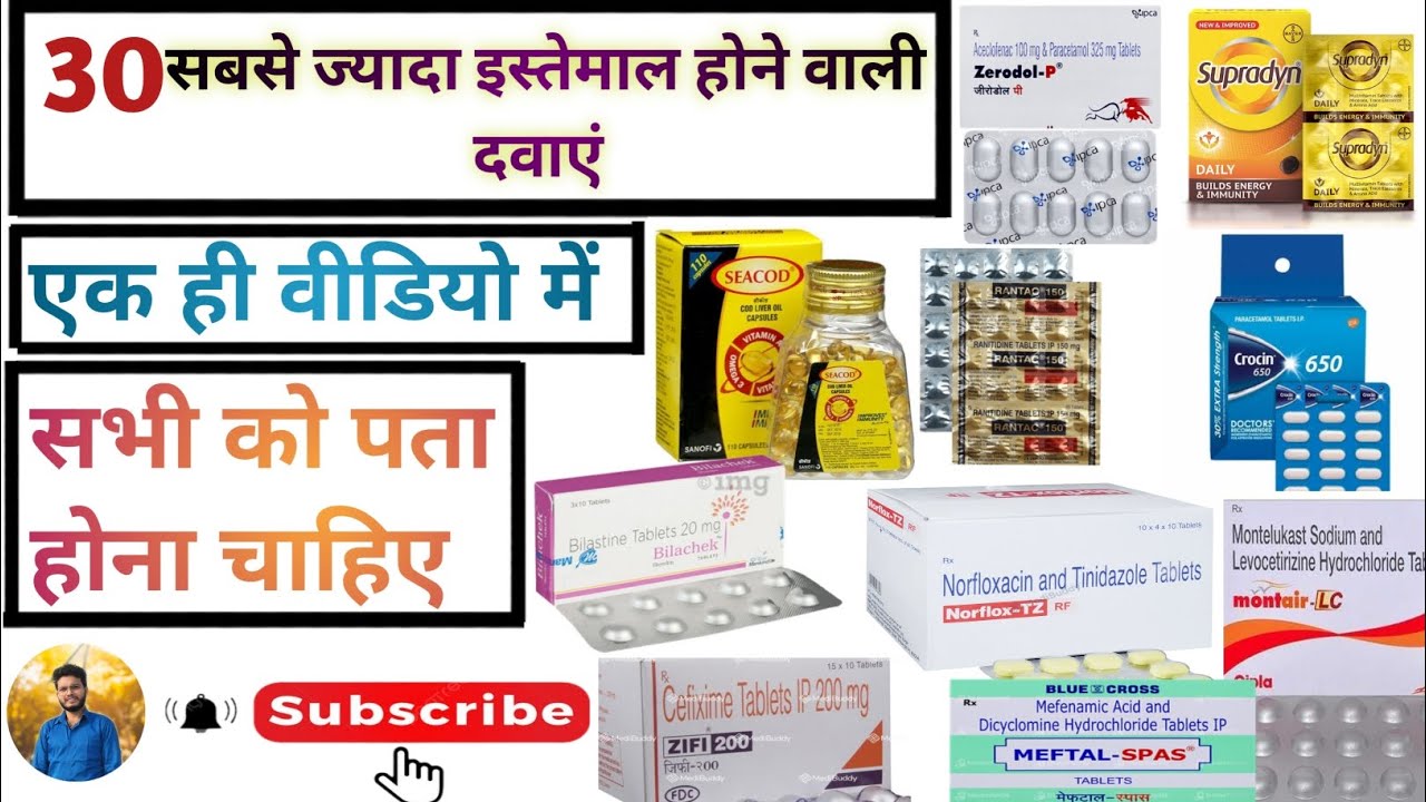 30 most important Medicine list एक ही वीडियो मेंl Medical clinic l ...