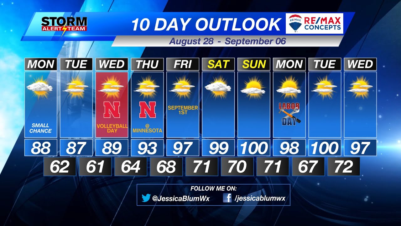 Sunday Evening KLKN Forecast - August 27, 2023 - YouTube