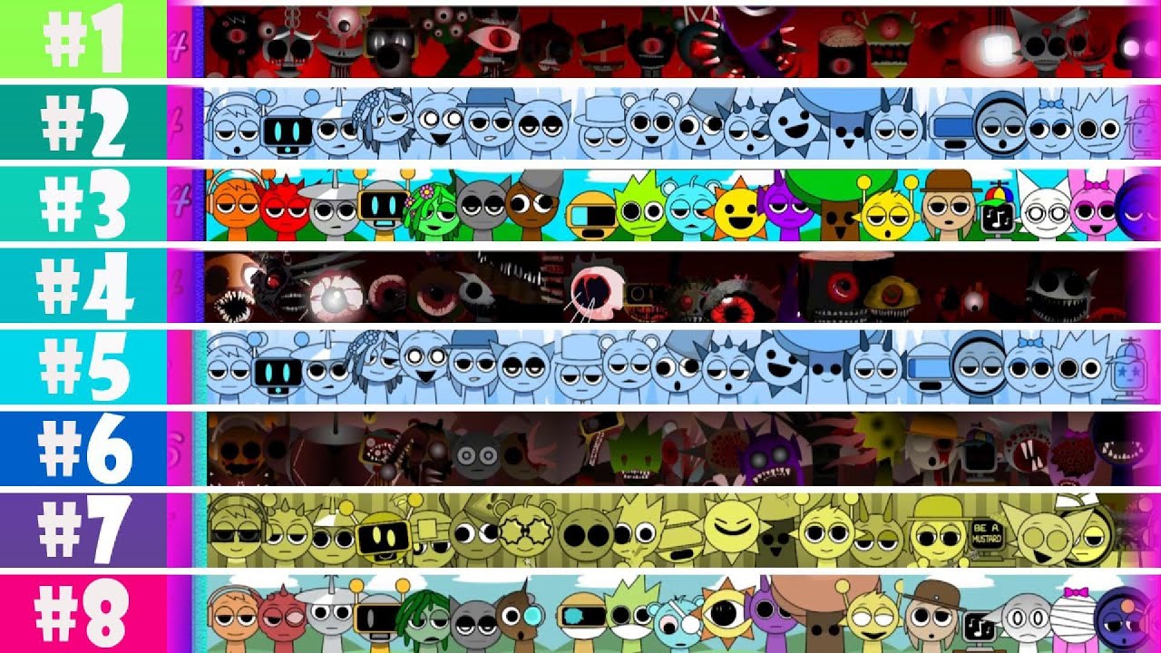 GUESS Phase1 through Phase 78 in incredibox sprunki #sprunki #roblox # ...