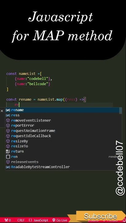 Javascript For Map Method Codebell Javascript Formap Coding Css Youtube