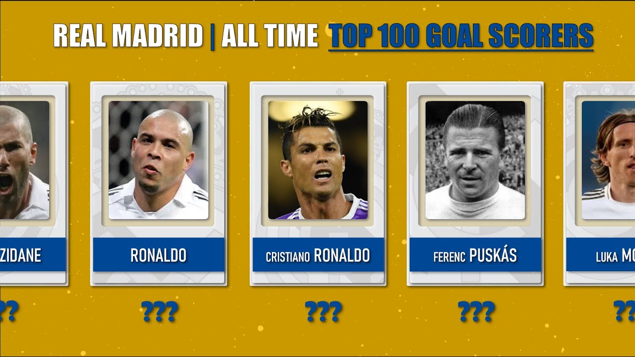 Real Madrid All Time Top 100 Goal Scorers - YouTube