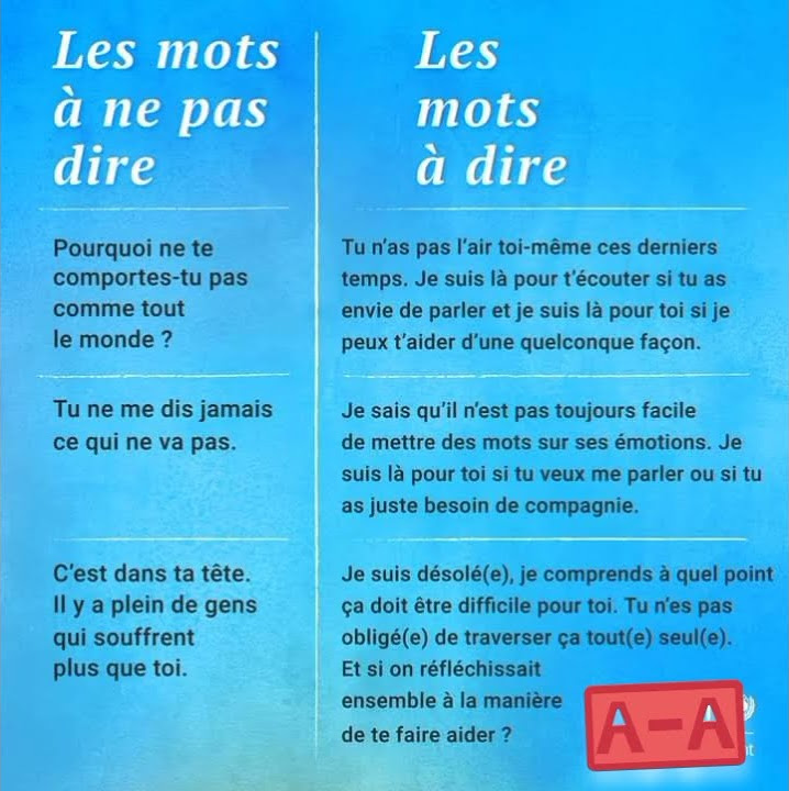 Des expressions utiles pour être bon en français 🇨🇵 - YouTube
