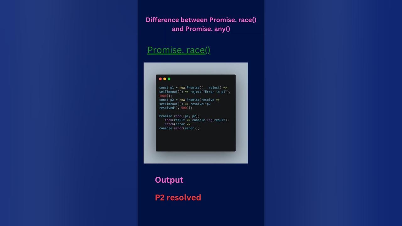 🔥 Promise.race() 🏁 vs Promise.any() | JavaScript Explained in seconds ...