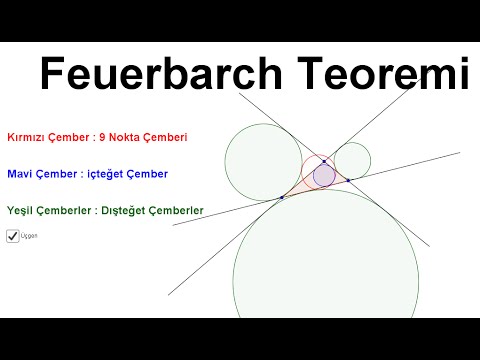Feuerbach Teoremi