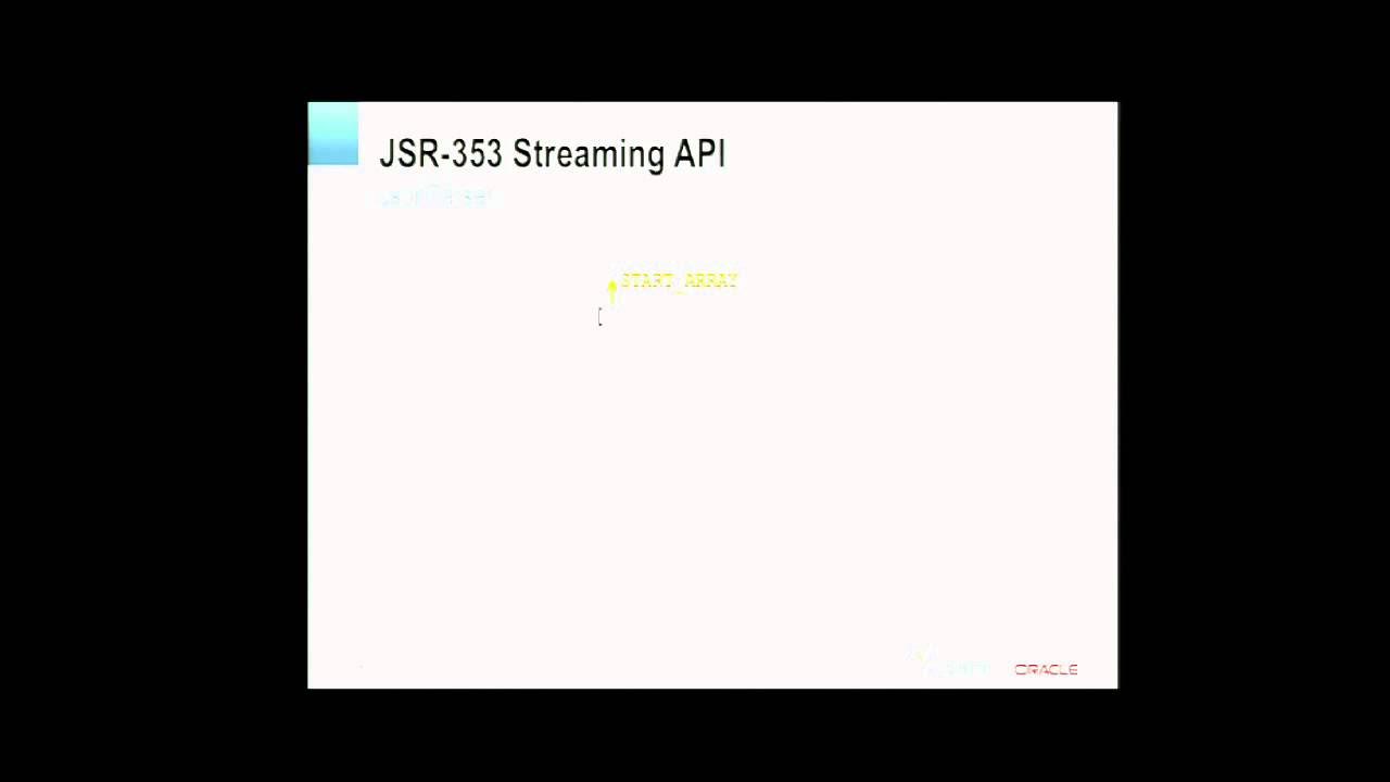 JSR 353: Java API for JSON Processing - YouTube