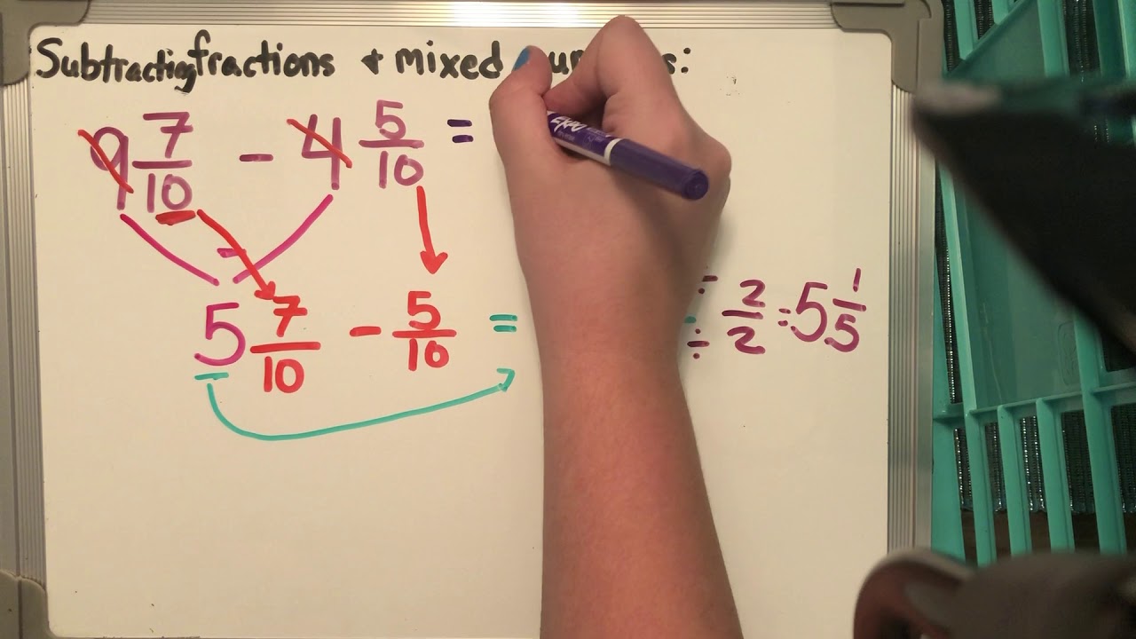 Subtracting with Like Denominators and Mixed Numbers Review - YouTube